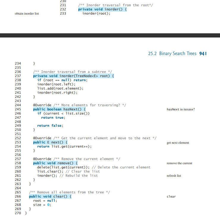 Solved LISTING 26.3 AVLTree.java 21/ 产 Create an empty AVL | Chegg.com