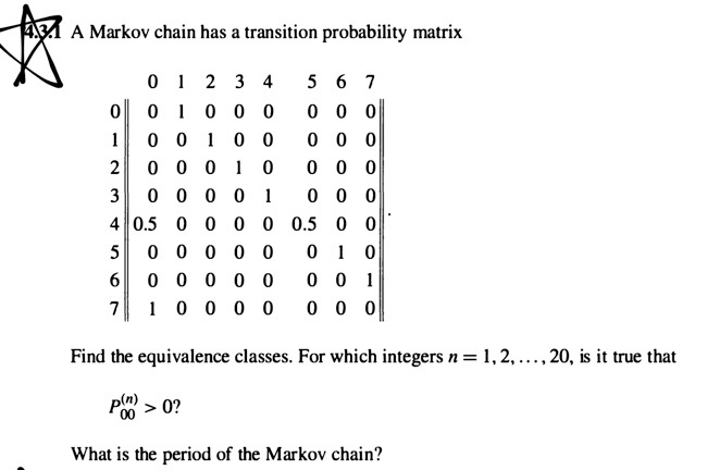 Solved A Markov chain has a transition probability matrix 0 | Chegg.com