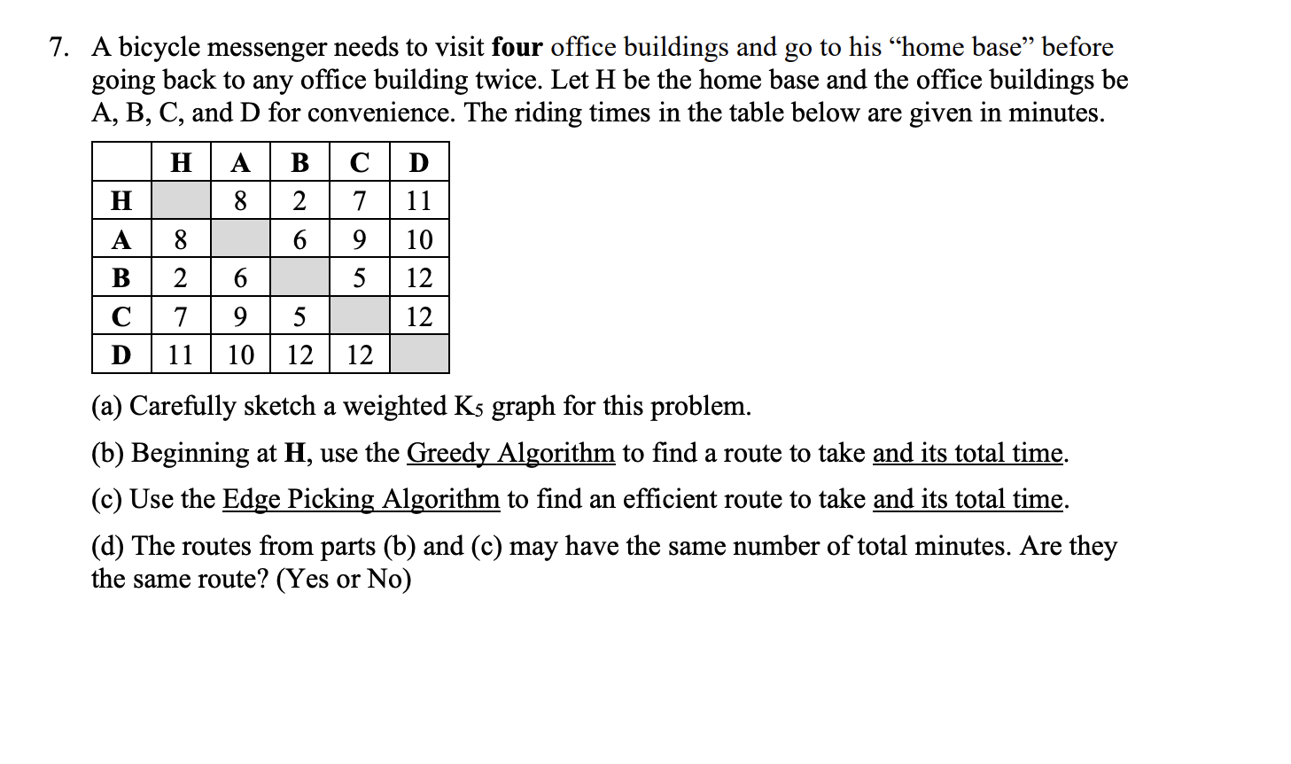 Solved A bicycle messenger needs to visit four office | Chegg.com