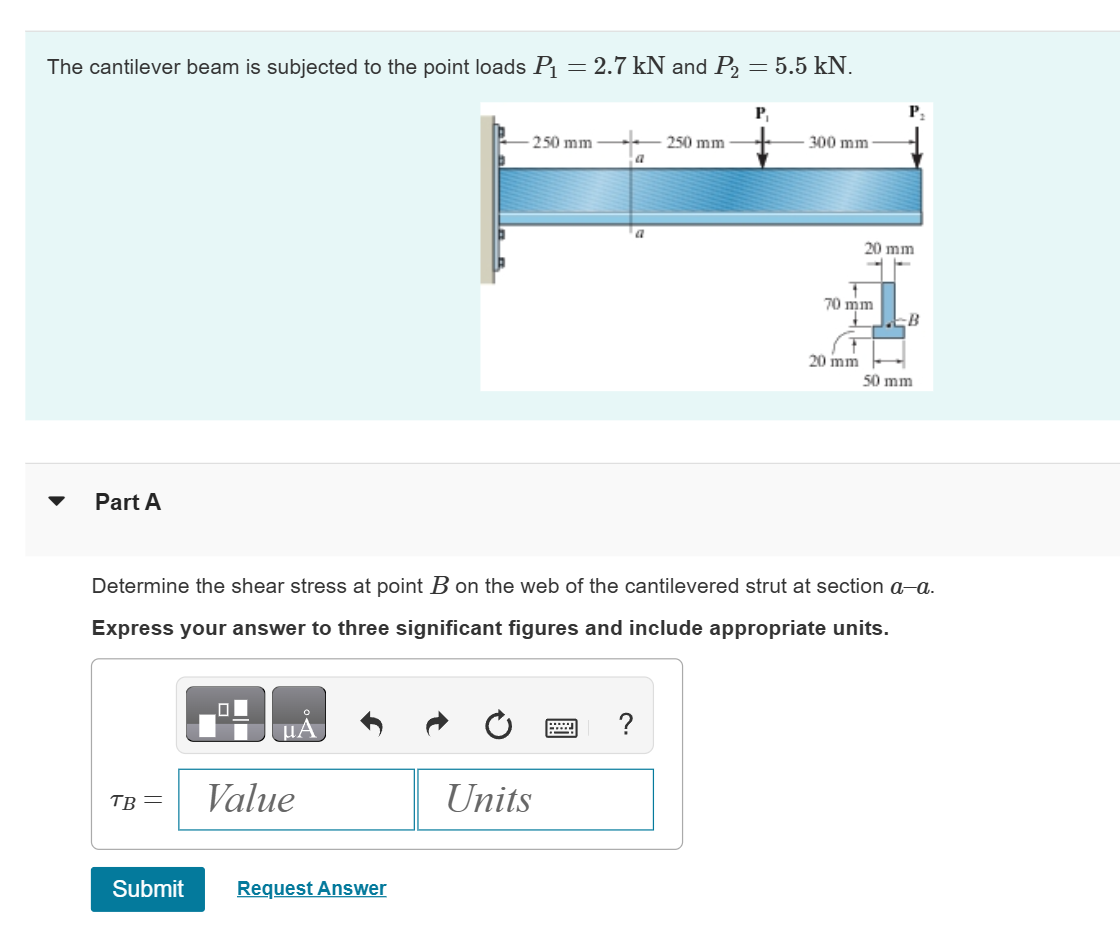 Solved The cantilever beam is ﻿subjected to ﻿the point loads | Chegg.com