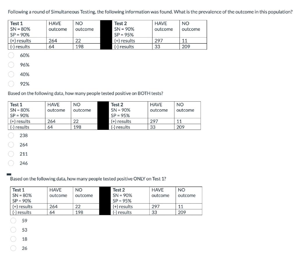 Solved Following a round of Simultaneous Testing, the | Chegg.com