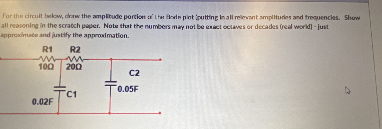 For The Circuit Below Draw The Amplitude Portion Of 