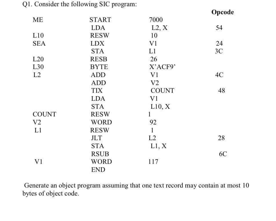 Solved Q1. Consider the following SIC program: Opcode ME 54 | Chegg.com
