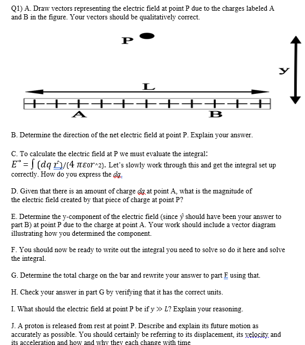 Solved Q1) A. Draw vectors representing the electric field | Chegg.com