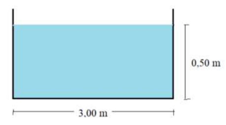 Solved In the rectangular channel in the figure, the depth | Chegg.com