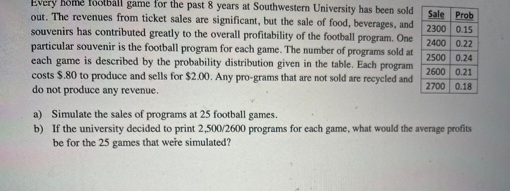 Solved out. The revenues from ticket sales are significant, | Chegg.com