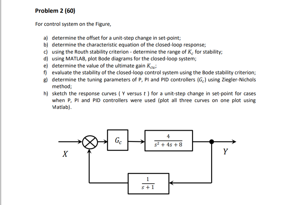 Solved Problem 2 (60) For control system on the Figure, a) | Chegg.com