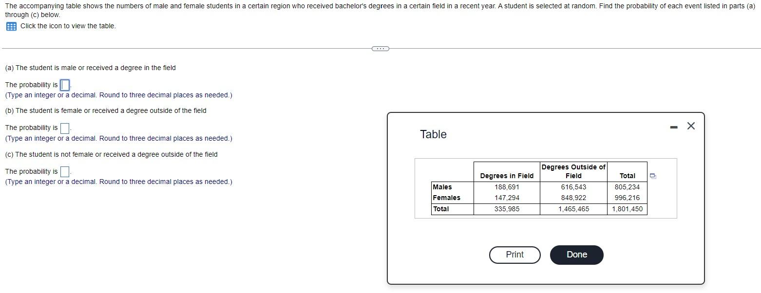 Solved through (c) below. Click the icon to view the table. | Chegg.com