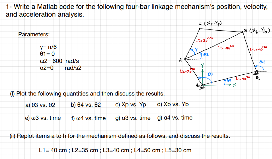 Solved 1- Write a Matlab code for the following four-bar | Chegg.com