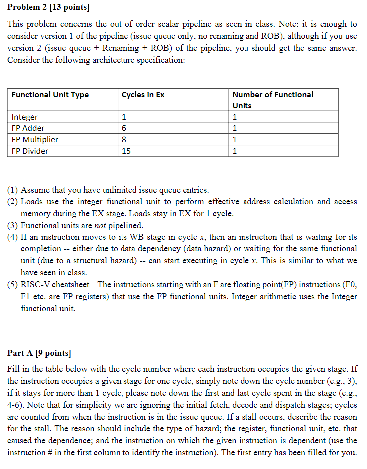 Problem 2 [13 points] This problem concerns the out | Chegg.com