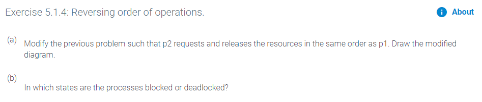 Solved Exercise 5.1.4: Reversing order of operations. About | Chegg.com