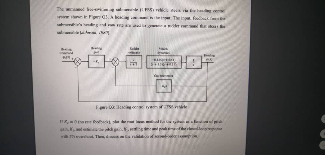 Solved The unmanned free-swimming submersible (UFSS) vehicle | Chegg.com