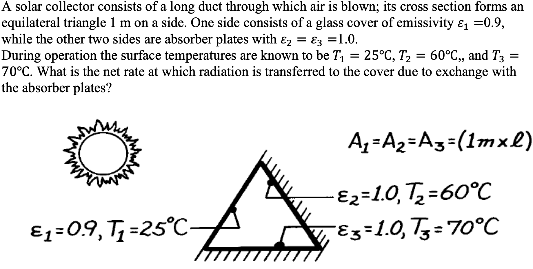 Solved A solar collector consists of a long duct through | Chegg.com
