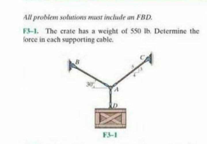 Solved All problem solutions must include an FBD. F3-1. The | Chegg.com Solved All problem solutions must include an FBD. F3-1. The | Chegg.com