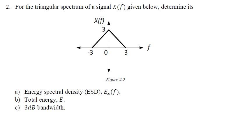 Solved 2. For the triangular spectrum of a signal X(f) given | Chegg.com