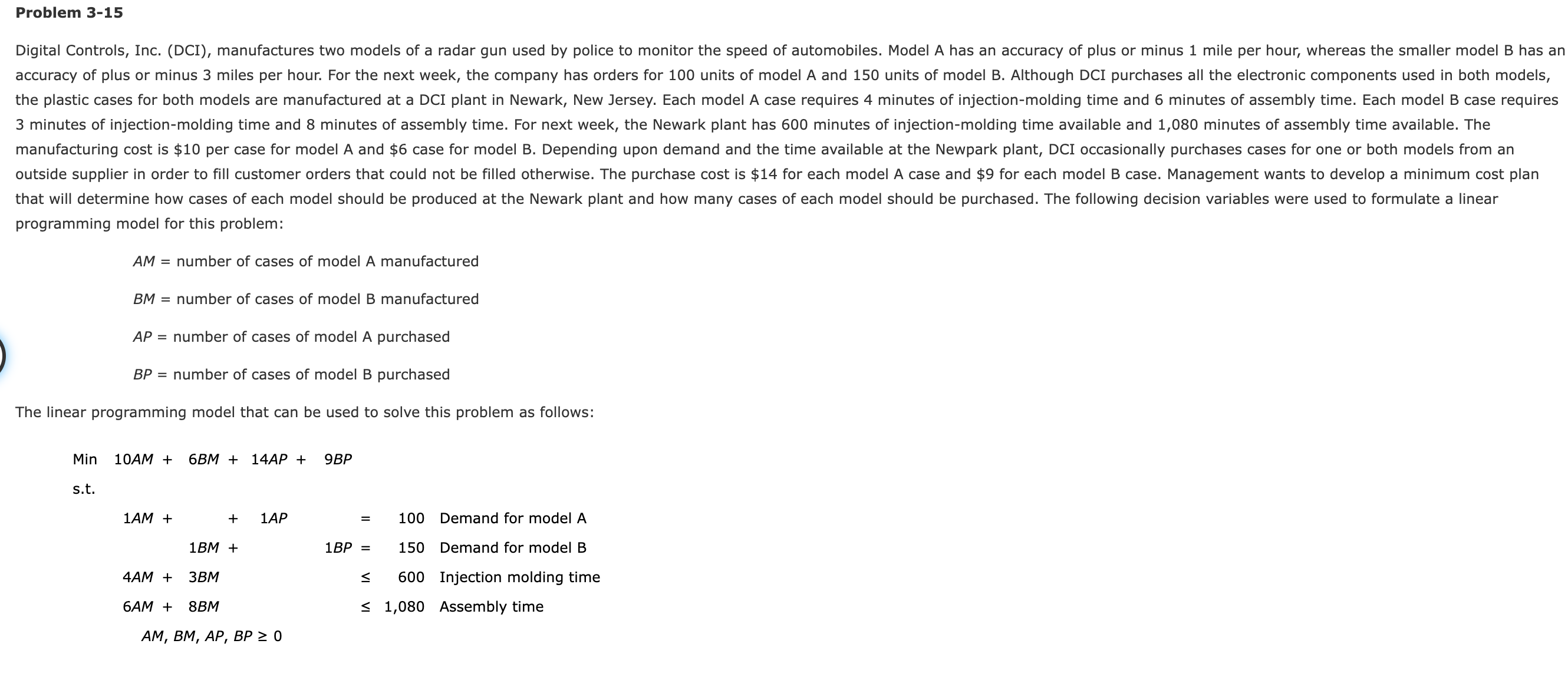 Solved Programming Model For This Problem Am Number Of 