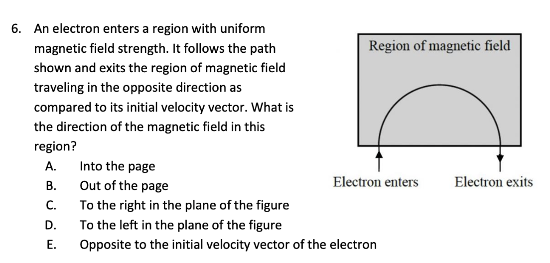 Solved I am using the left hand rule (similar to right hand | Chegg.com