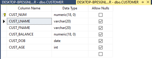 Solved FIGURE P8.1 CH08_SIMPLECO DATABASE TABLES Database | Chegg.com