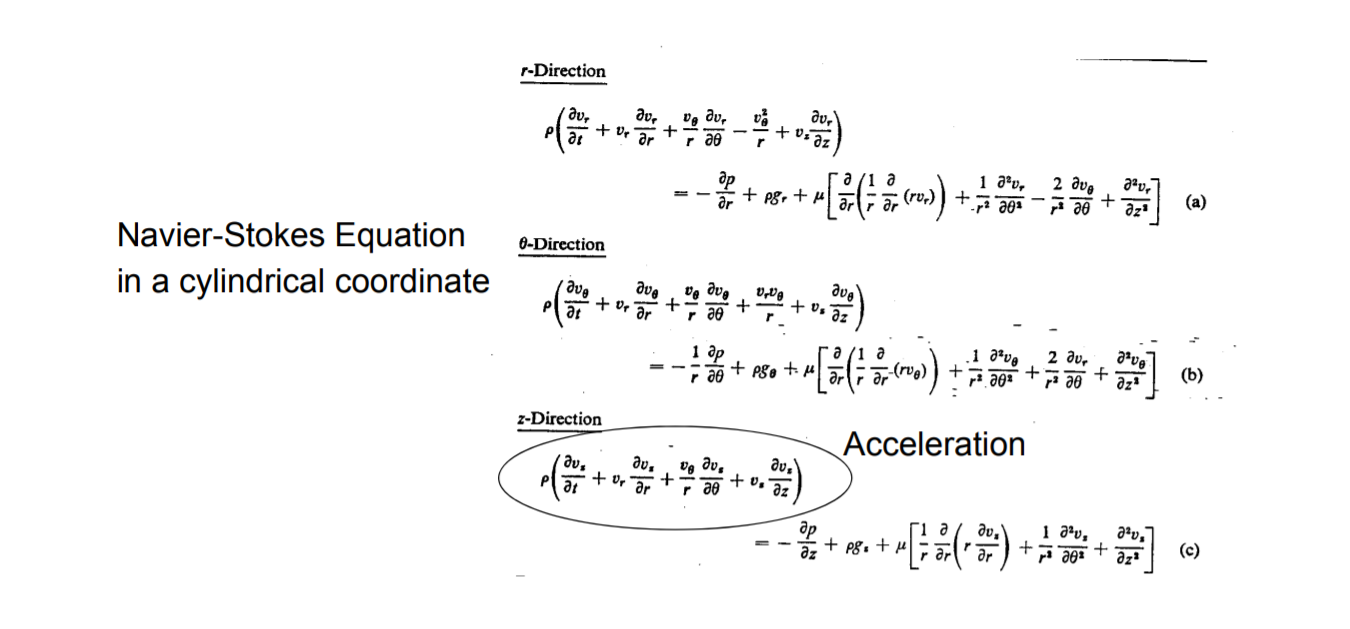 Solved 1. As you know blood is laminar flow and fully | Chegg.com