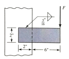 Solved A steel plate is welded sideways to a column to work | Chegg.com