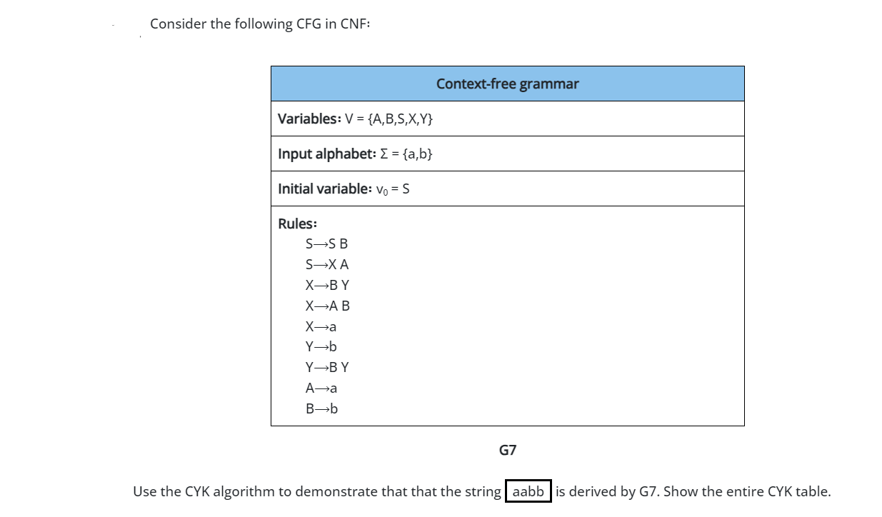 Solved First CFG to CNFSecond CFG to CYK | Chegg.com