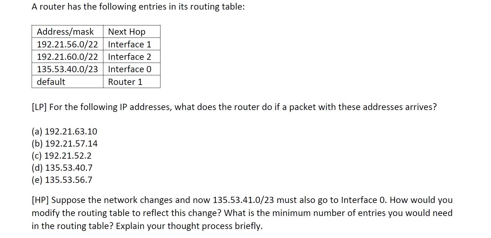 Solved A Router Has The Following Entries In Its Routing 