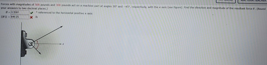 Solved respectively, with the x-axis (see figure). Find the | Chegg.com