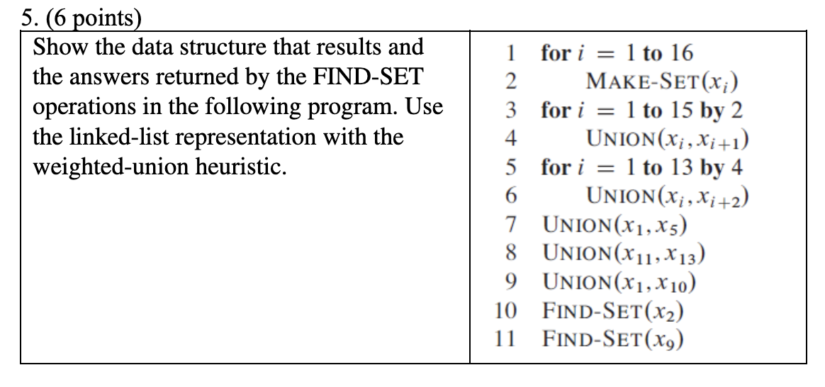 Solved (6 ﻿points) | Chegg.com