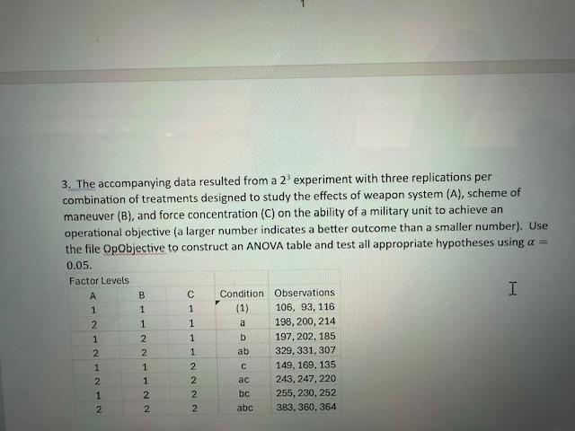 Solved 3. ﻿The accompanying data resulted from a \( 2^{3} \) | Chegg.com