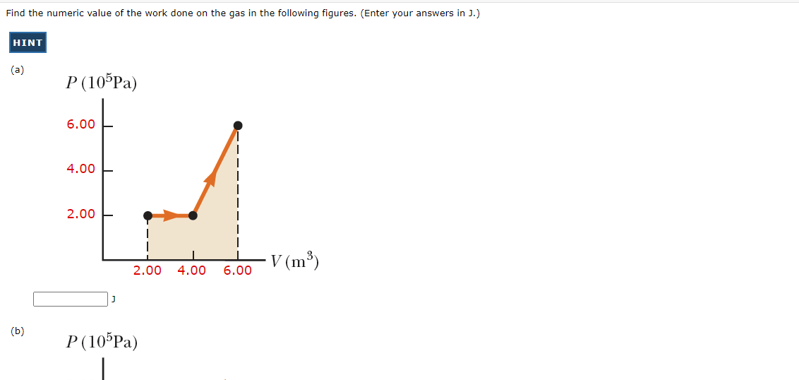 Solved Find the numeric value of the work done on the gas in | Chegg.com