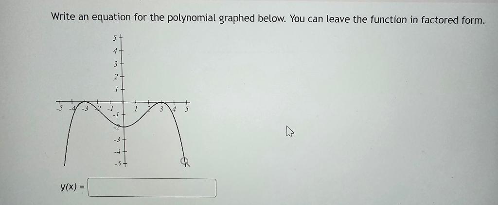 Solved Write an equation for the polynomial graphed below. | Chegg.com