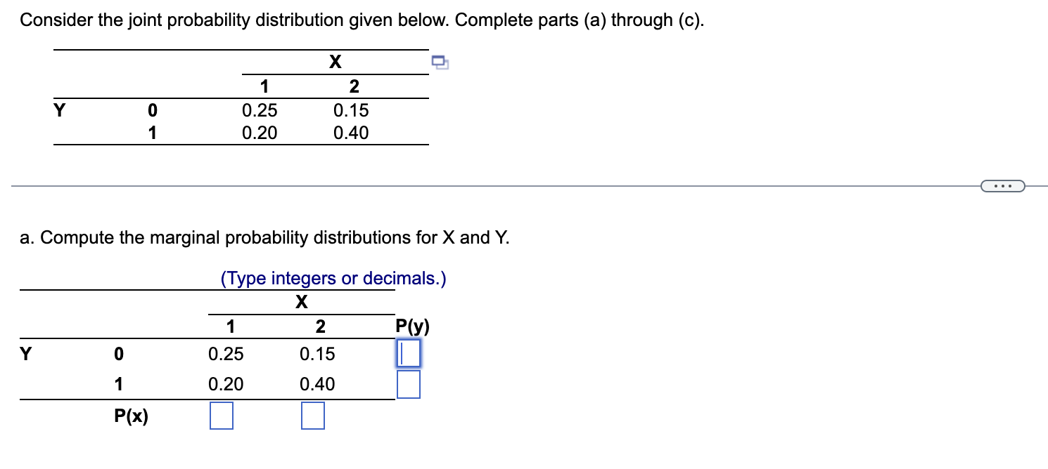 Solved Consider the joint probability distribution given | Chegg.com