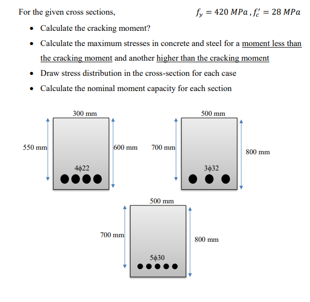 Solved For the given cross sections, fy=420MPa,fc′=28MPa - | Chegg.com