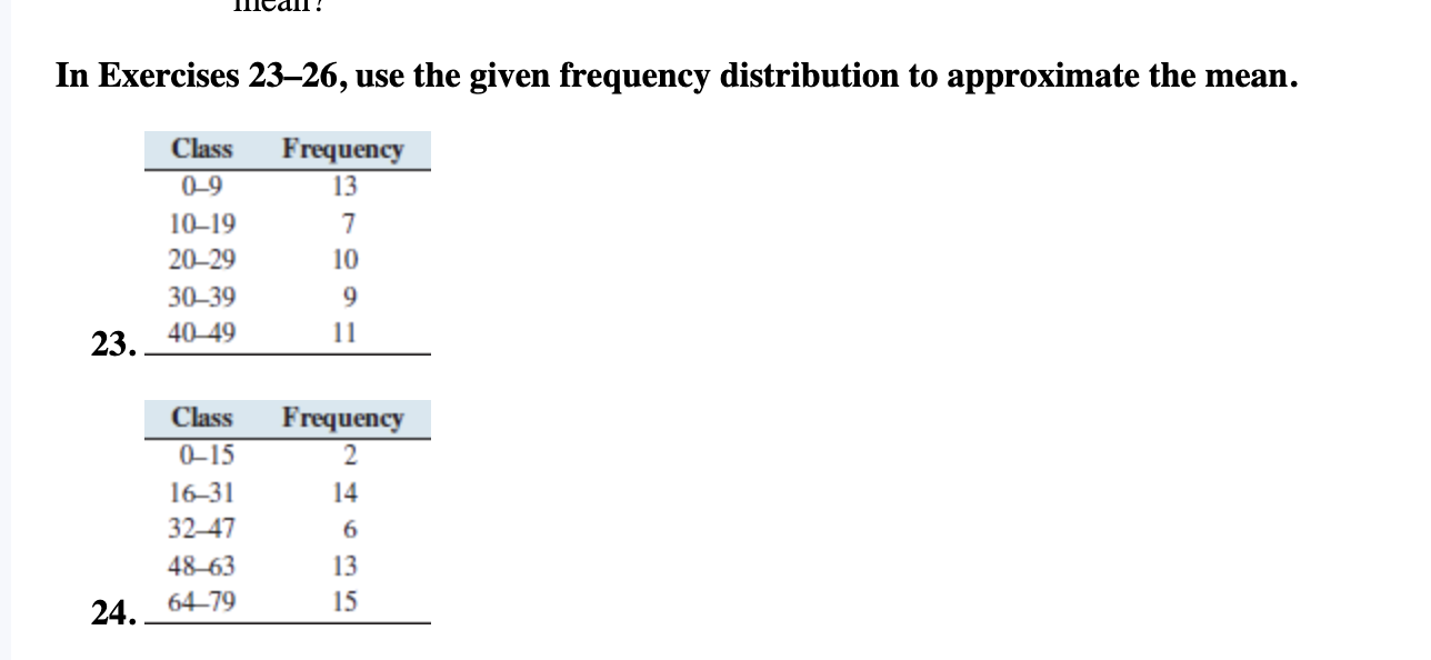 Solved In Exercises 23–26, use the given frequency | Chegg.com