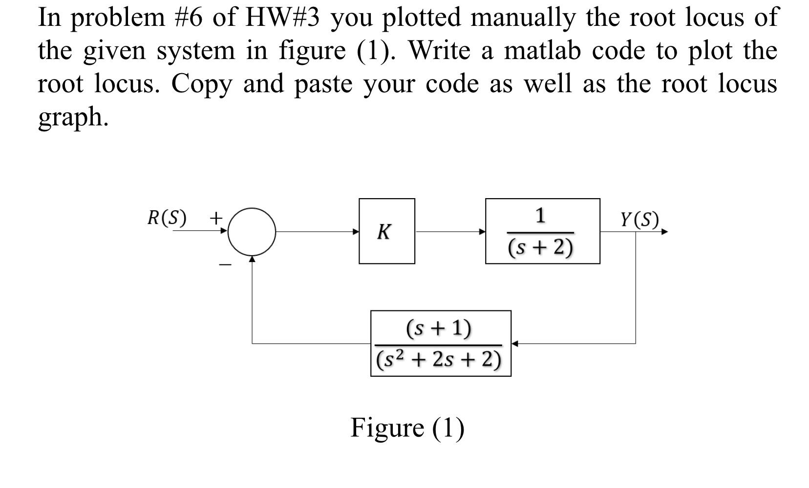 Solved In problem #6 of HW#3 you plotted manually the root | Chegg.com