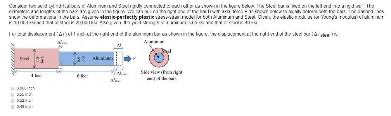 Solved Consider two solid cylindrical bars of Aluminum and | Chegg.com