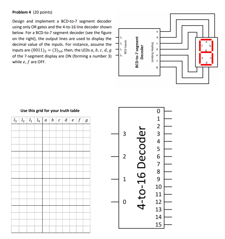 Solved Problem 4 (20 points) Design and implement a BCD-to-7 | Chegg.com