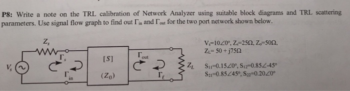 Solved P8: Write a note on the TRL calibration of Network | Chegg.com