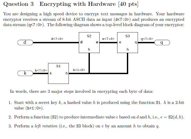 Solved Question 3 Encrypting with Hardware (40 pts] You are | Chegg.com