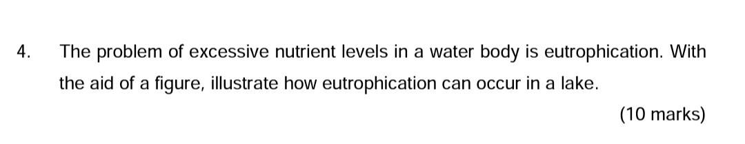 Solved 4. The problem of excessive nutrient levels in a | Chegg.com