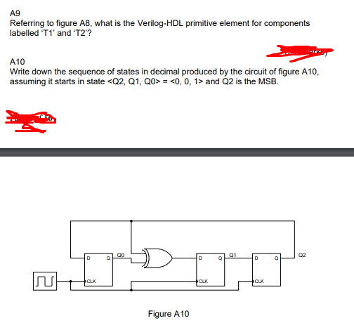 Solved A9 Referring to figure A8, what is the Verilog-HDL | Chegg.com