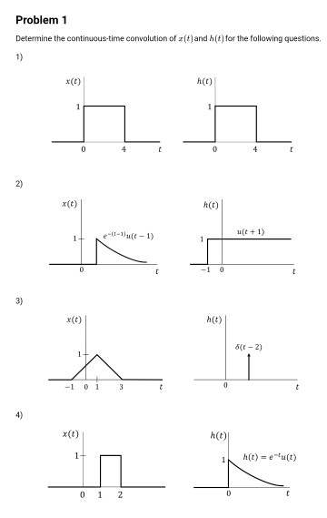 Solved Determine the continuous-time convolution of x(t) and | Chegg.com
