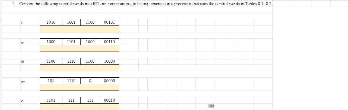 Solved 2. Convert the following control words into RTL | Chegg.com