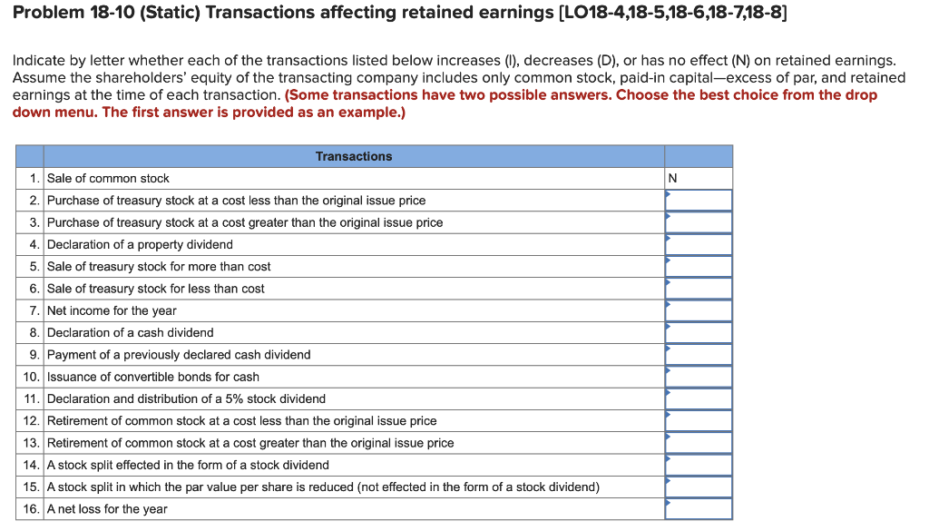 Solved Problem 18-10 (Static) Transactions affecting | Chegg.com
