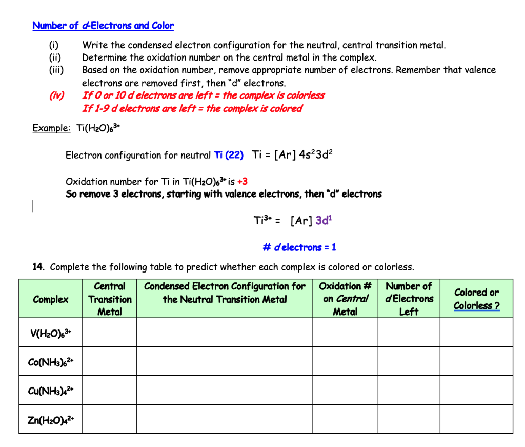 Solved Number of d-Electrons and Color (i) iii) Write the | Chegg.com