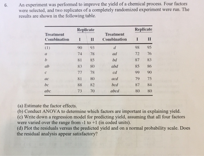 Solved 6. An experiment was performed to improve the yield | Chegg.com