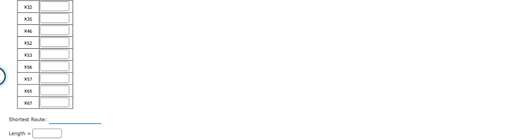 Problem 6-23 (Algorithmic) Find the shortest route | Chegg.com