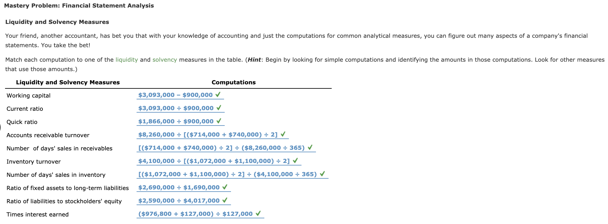 Solved Mastery Problem Financial Statement Analysis Chegg solved-mastery-problem-financial-statement-analysis-chegg