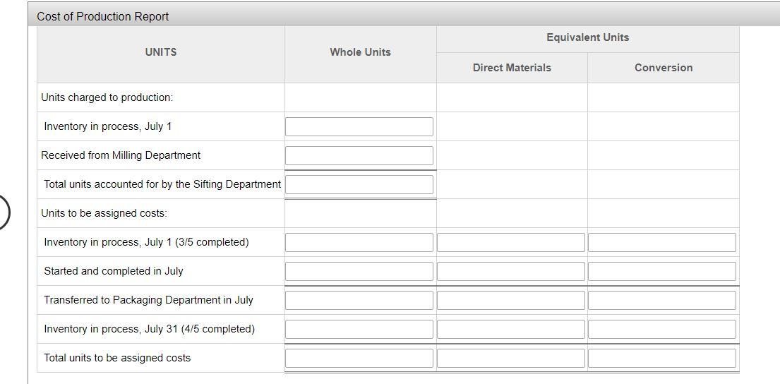 White Diamond Flour Company manufactures flour by a | Chegg.com