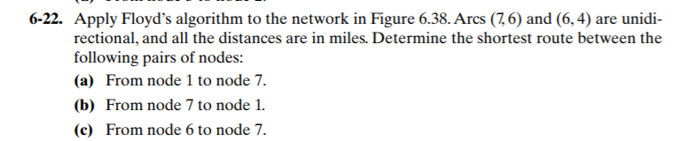 Solved 6-22. Apply Floyd's algorithm to the network in | Chegg.com